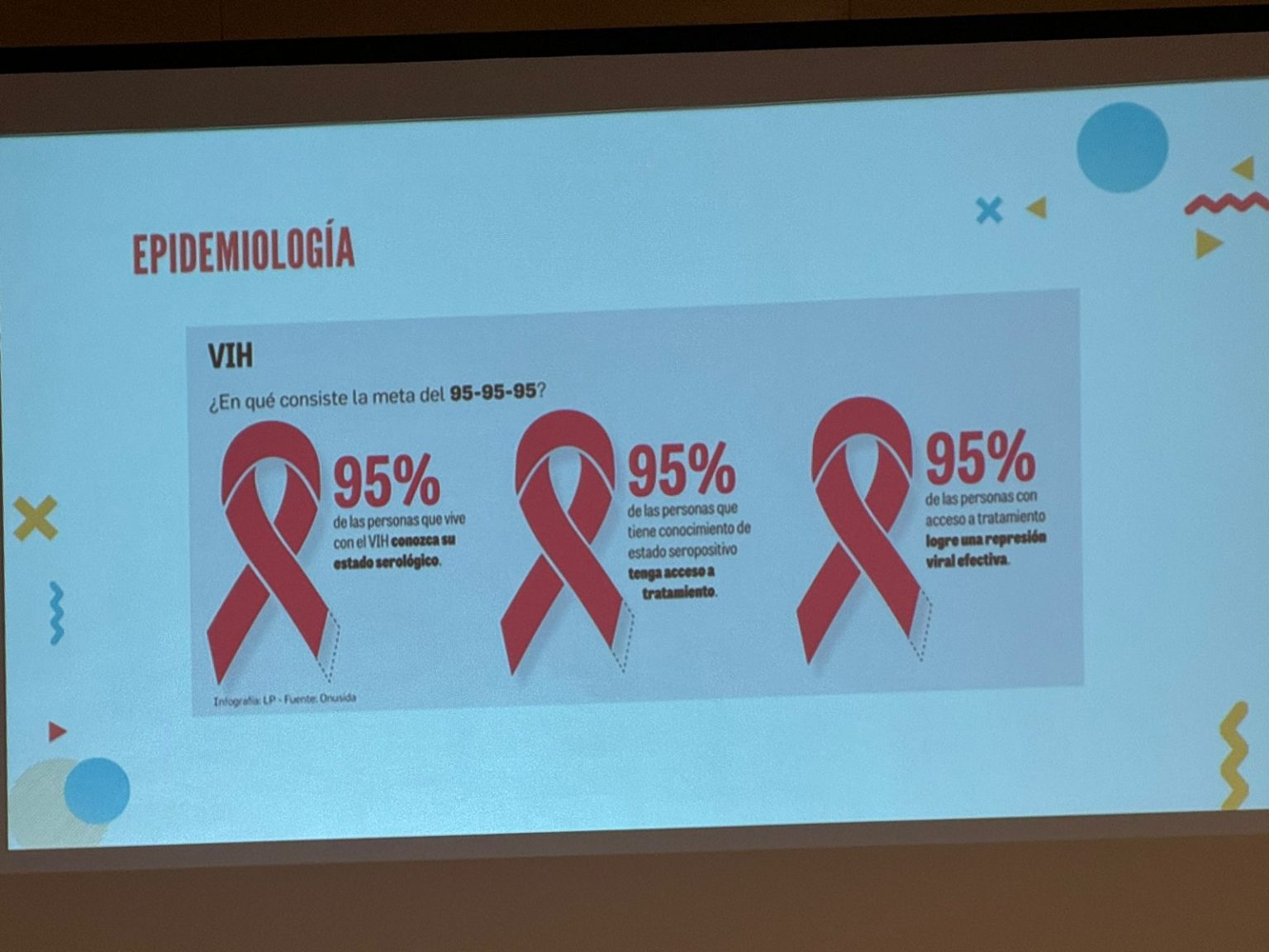 VIH: La Pandemia Oculta” reunió a la comunidad en una jornada de ...